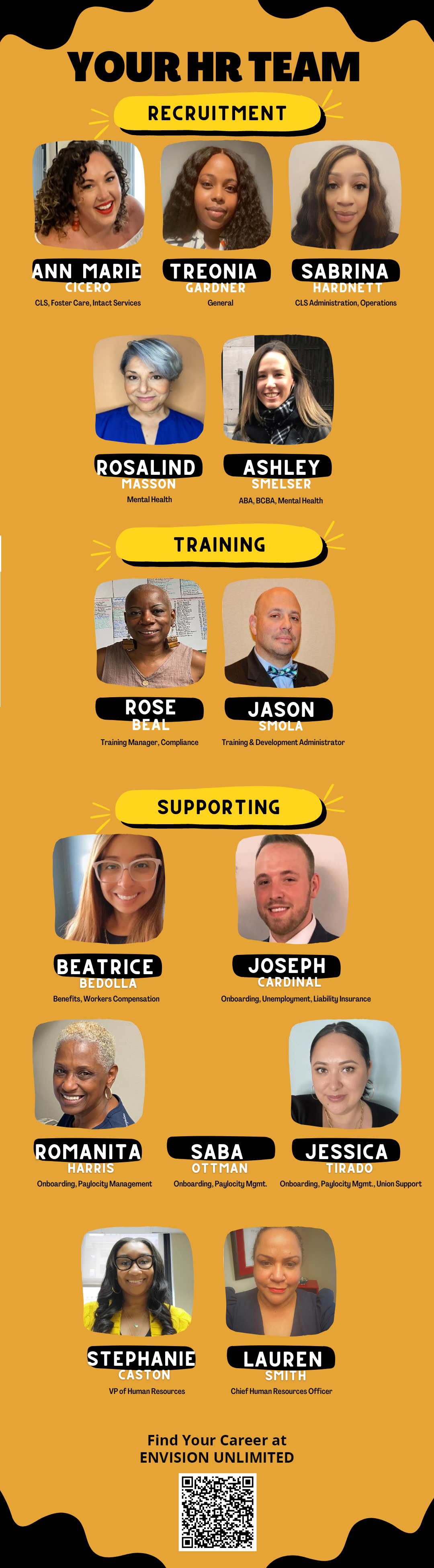 Your HR Team | Envision Unlimited